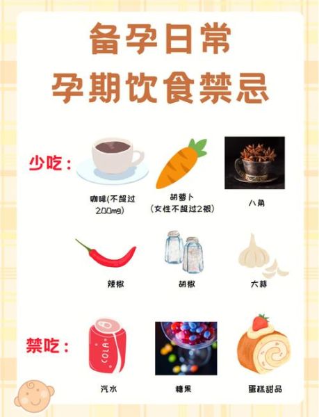 1到3个月孕妇吃什么好_孕早期饮食禁忌有哪些-第3张图片-山城妙识