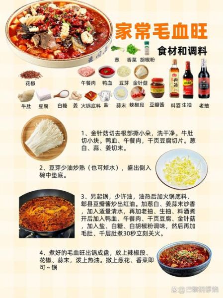 毛血旺最简单的做法_毛血旺需要哪些配料-第1张图片-山城妙识