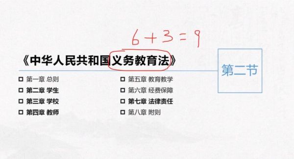 几分钟义务教育_如何快速掌握核心要点-第3张图片-山城妙识