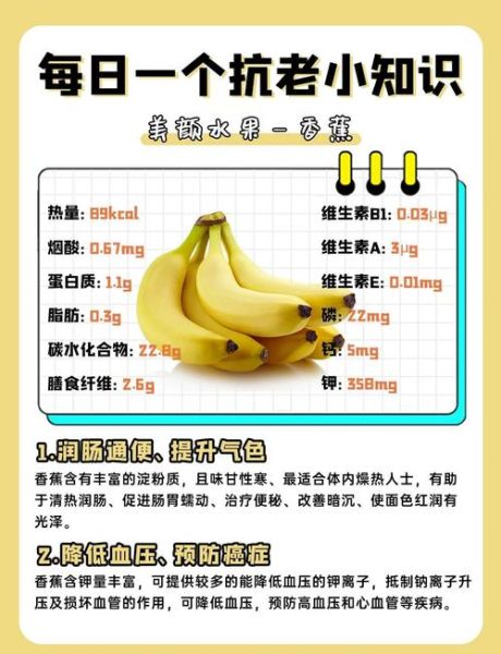 香蕉减肥法一周能瘦20斤吗_香蕉减肥一周20斤靠谱吗-第2张图片-山城妙识