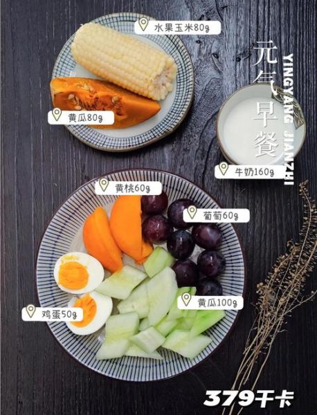 成人营养早餐食谱一周搭配_如何吃得健康又省时-第3张图片-山城妙识