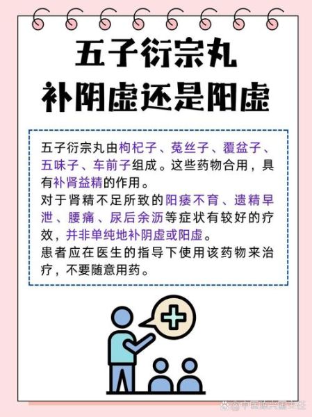 五子衍宗丸能提高性功能吗_五子衍宗丸吃多久见效-第2张图片-山城妙识