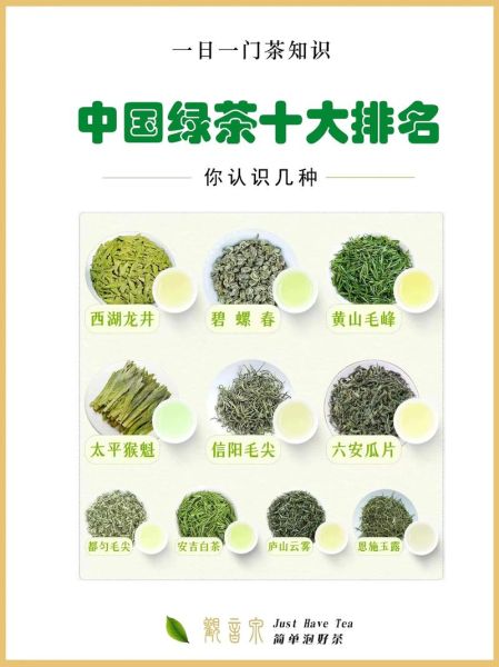 绿茶有哪些种类_哪种绿茶最好喝-第3张图片-山城妙识