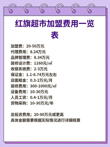 超市加盟店排行榜_哪个品牌最赚钱-第1张图片-山城妙识 超市加盟店排行榜_哪个品牌最赚钱-第1张图片-山城妙识