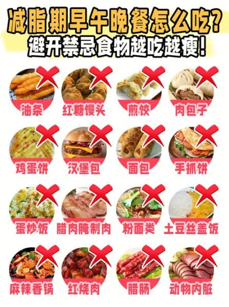 减肥不能吃的东西有哪些_减肥期间禁忌食物清单-第2张图片-山城妙识