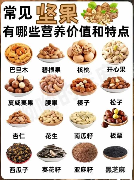 中国十大坚果零食品牌有哪些_如何挑选健康坚果-第1张图片-山城妙识