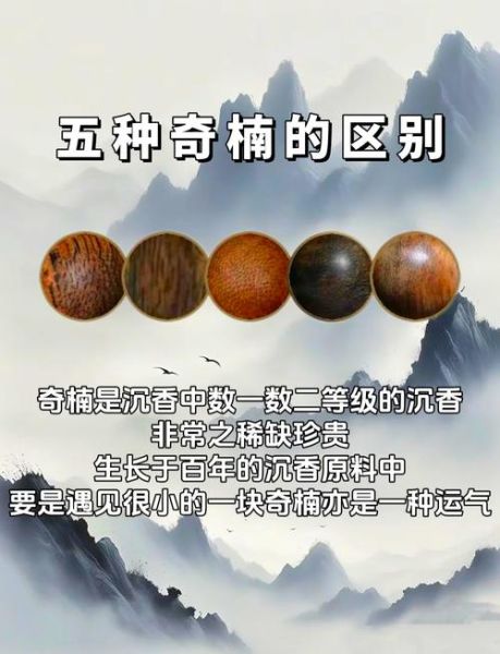奇楠沉香的功效与作用_奇楠沉香怎么鉴别真假-第2张图片-山城妙识