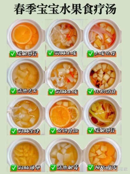 水果汤的做法大全_水果汤怎么煮好喝-第3张图片-山城妙识