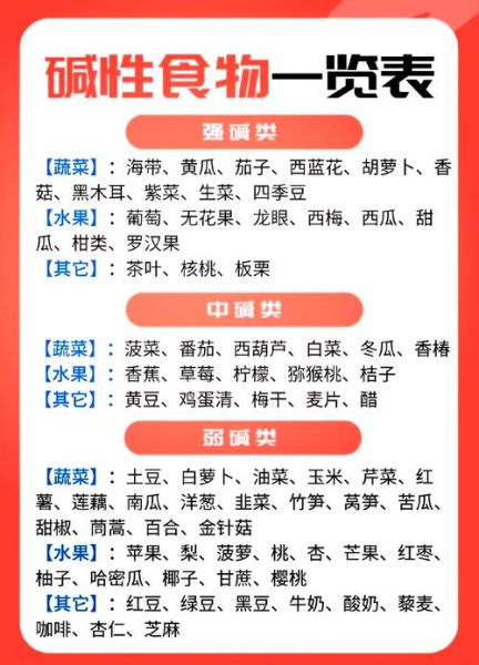 哪些是碱性食物_碱性水果蔬菜有哪些-第1张图片-山城妙识
