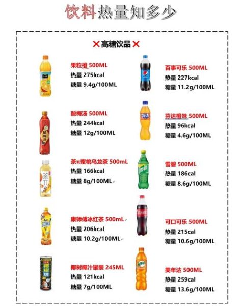 常见饮料有哪些_健康饮料怎么选-第1张图片-山城妙识