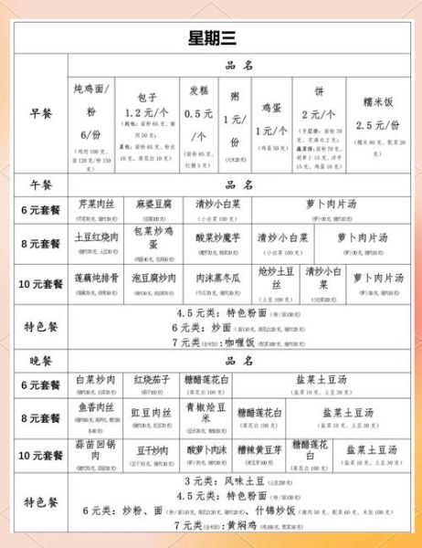 一周营养菜单食谱怎么做_学生营养午餐搭配技巧-第2张图片-山城妙识 一周营养菜单食谱怎么做_学生营养午餐搭配技巧-第2张图片-山城妙识