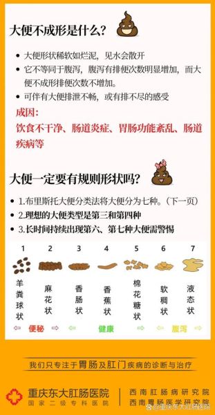 消化不良拉稀和着凉拉稀区别_如何判断自己是哪一种-第3张图片-山城妙识 消化不良拉稀和着凉拉稀区别_如何判断自己是哪一种-第3张图片-山城妙识