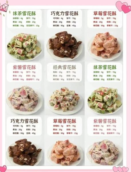 雪花酥怎么做_正宗雪花酥配方-第2张图片-山城妙识 雪花酥怎么做_正宗雪花酥配方-第2张图片-山城妙识