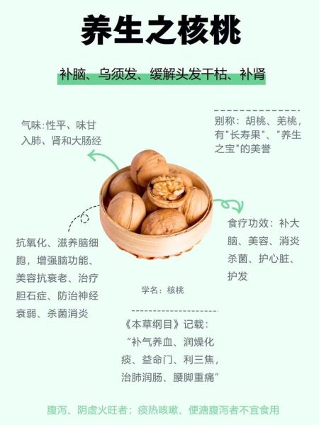 核桃的功效与作用及禁忌_吃核桃会上火吗-第1张图片-山城妙识