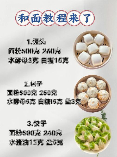 中式面点怎么做_家常面点配方大全-第1张图片-山城妙识