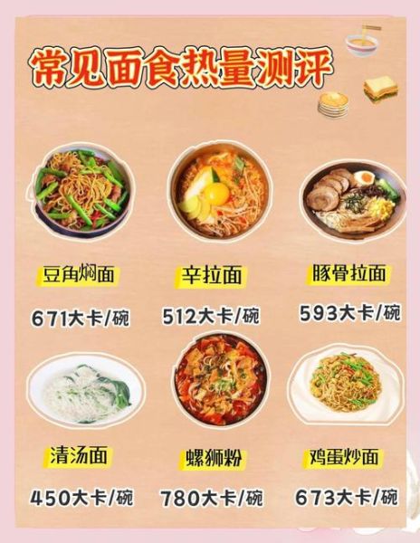 一碗面条热量_减肥可以吃面条吗-第1张图片-山城妙识