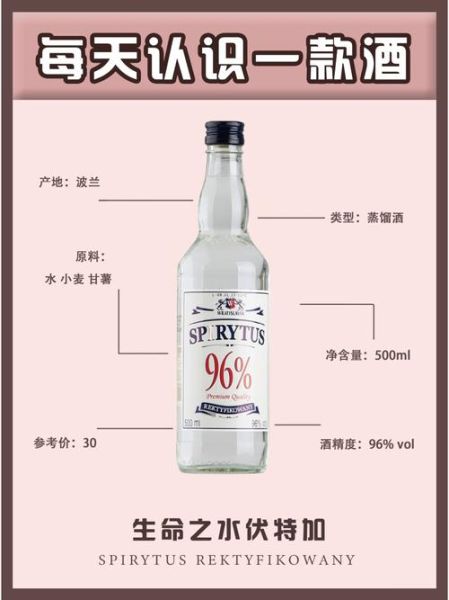 伏特加酒精度数多少_伏特加最高多少度-第2张图片-山城妙识 伏特加酒精度数多少_伏特加最高多少度-第2张图片-山城妙识