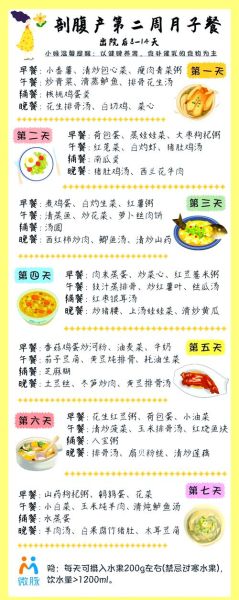 两个月产妇吃什么好_产后第二个月饮食禁忌-第3张图片-山城妙识