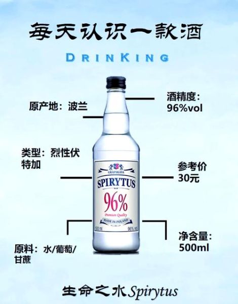 伏特加酒精度数多少_伏特加最高多少度-第1张图片-山城妙识 伏特加酒精度数多少_伏特加最高多少度-第1张图片-山城妙识