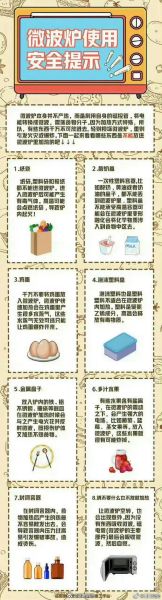 微波炉煮饭要多久_微波炉煮饭会爆炸吗-第3张图片-山城妙识 微波炉煮饭要多久_微波炉煮饭会爆炸吗-第3张图片-山城妙识