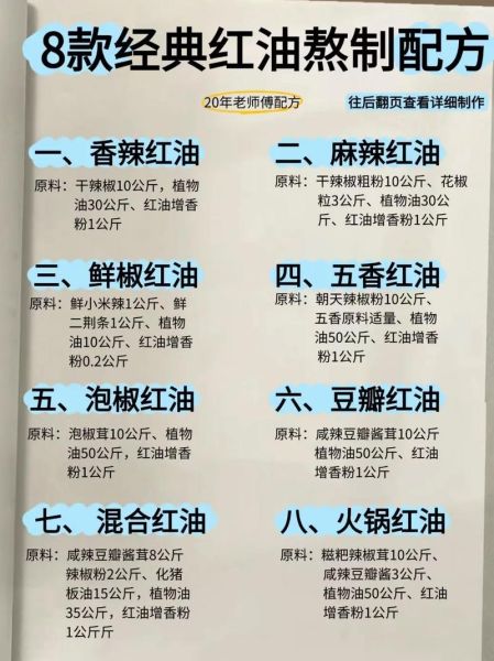 辣椒油怎么制作_辣椒油的做法最正宗的做法-第1张图片-山城妙识