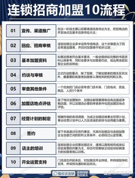 全国招商加盟网靠谱吗_加盟流程是什么-第1张图片-山城妙识