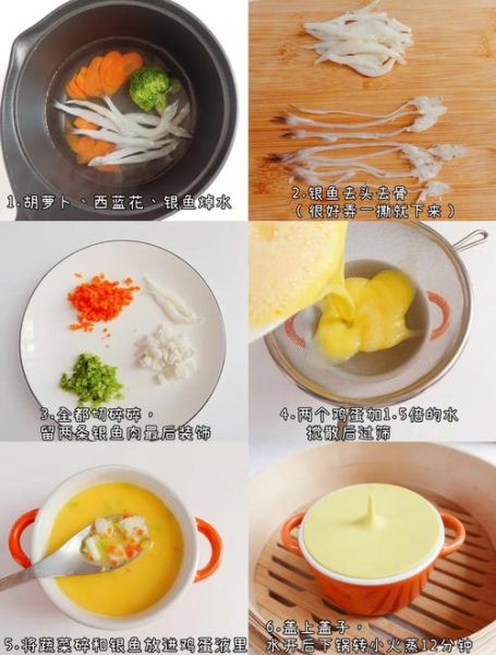 银鱼蒸蛋怎么蒸才嫩滑_银鱼蒸蛋的做法窍门-第1张图片-山城妙识
