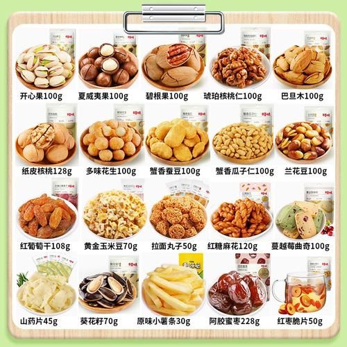 干果图片大全高清图片_如何挑选优质干果-第2张图片-山城妙识