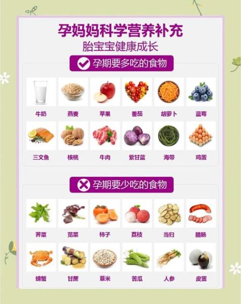 孕妇吃什么对胎儿最好_孕期饮食指南-第2张图片-山城妙识