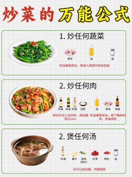 炒菜用什么调料_炒菜调料怎么搭配-第1张图片-山城妙识