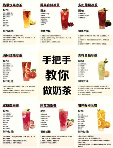 西柚水果茶怎么做_西柚水果茶配方比例-第1张图片-山城妙识