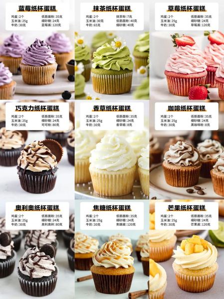 君之烘焙坊配方靠谱吗_新手怎么学做蛋糕-第2张图片-山城妙识