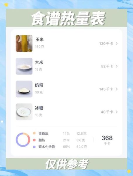 肯德基玉米浓汤怎么做_家庭复刻版配方-第1张图片-山城妙识