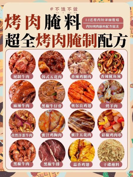 烤肉腌制料怎么做_烤肉腌制料配方大全-第3张图片-山城妙识 烤肉腌制料怎么做_烤肉腌制料配方大全-第3张图片-山城妙识