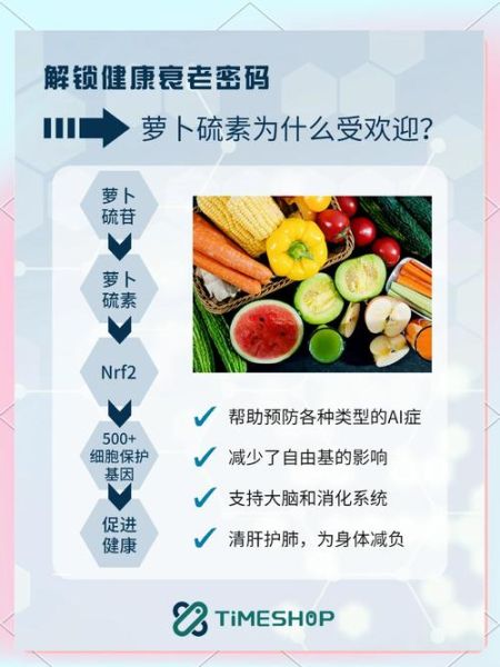 萝卜硫素是什么_萝卜硫素的功效与作用-第1张图片-山城妙识