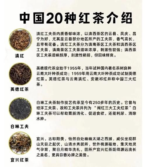 红茶有哪些种类_红茶图片介绍-第2张图片-山城妙识 红茶有哪些种类_红茶图片介绍-第2张图片-山城妙识