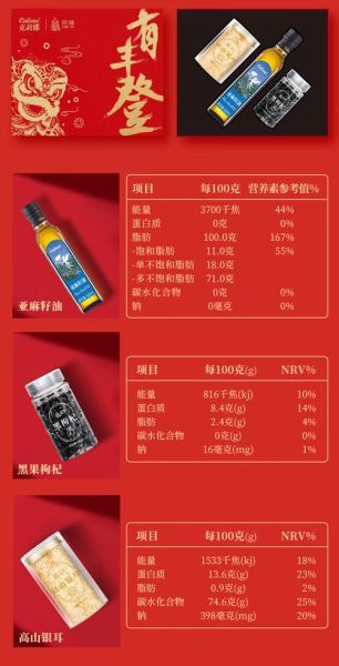 胡麻籽油的功效与作用_胡麻籽油怎么吃最好-第1张图片-山城妙识 胡麻籽油的功效与作用_胡麻籽油怎么吃最好-第1张图片-山城妙识