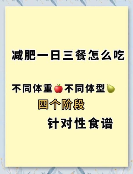 怎么减肥最健康_如何科学瘦身不反弹-第2张图片-山城妙识 怎么减肥最健康_如何科学瘦身不反弹-第2张图片-山城妙识