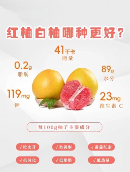 白柚和红柚有什么区别_哪个更营养-第1张图片-山城妙识