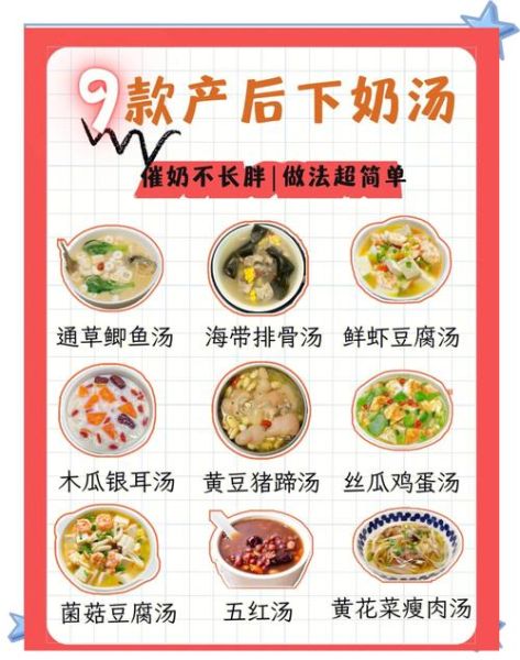 产妇吃什么下奶快又多食谱_哪些食物最有效-第3张图片-山城妙识 产妇吃什么下奶快又多食谱_哪些食物最有效-第3张图片-山城妙识