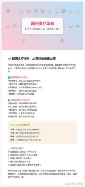 高血压食疗最好的方法_高血压偏方真的有用吗-第3张图片-山城妙识 高血压食疗最好的方法_高血压偏方真的有用吗-第3张图片-山城妙识