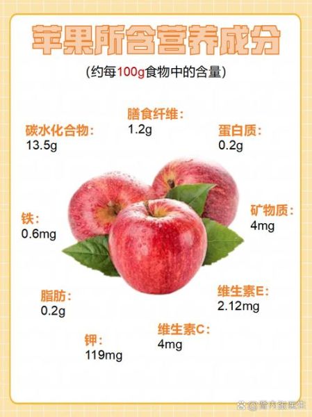苹果的营养价值_吃苹果能减肥吗-第1张图片-山城妙识