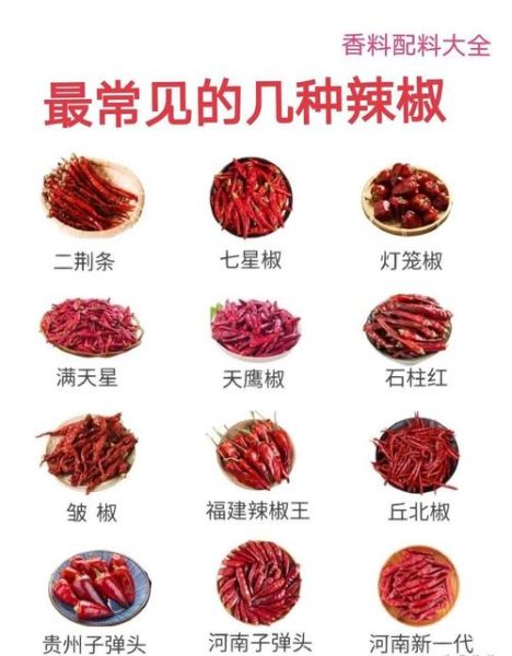 辣椒图片怎么拍_辣椒品种识别方法-第2张图片-山城妙识