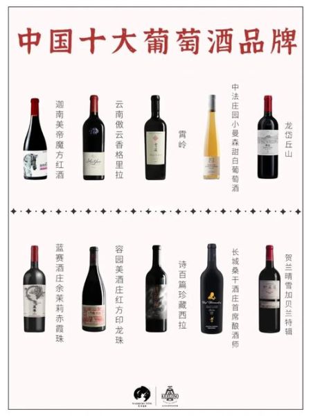 葡萄酒品牌排名前十有哪些_如何挑选适合自己的葡萄酒-第2张图片-山城妙识