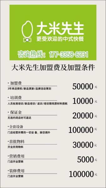 高档快餐加盟连锁店哪家好_投资多少钱-第1张图片-山城妙识