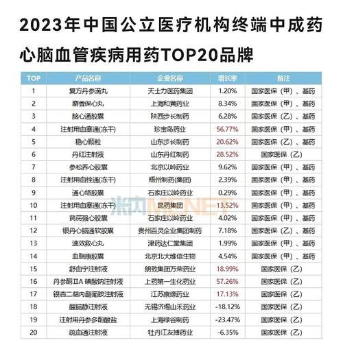 穿心莲滴丸副作用有哪些_吃多久会出现不良反应-第1张图片-山城妙识