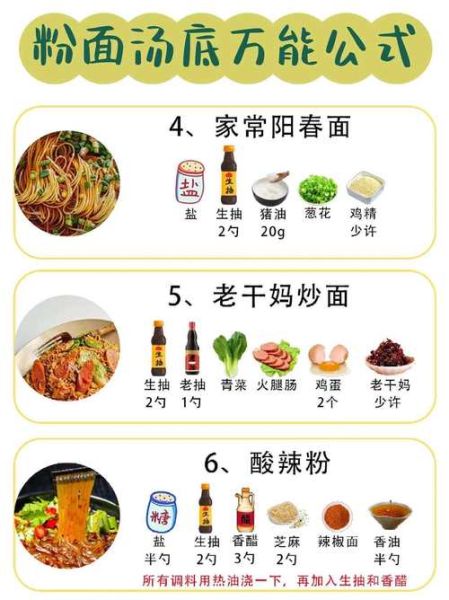 米粉汤料配方怎么做_正宗汤底怎么调-第1张图片-山城妙识