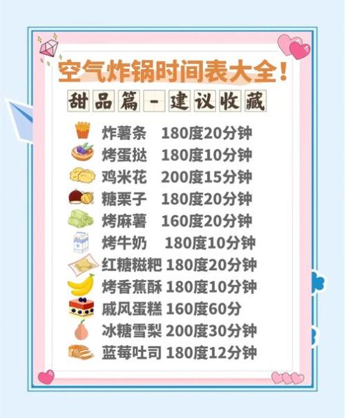 空气炸锅食谱app哪个好_如何下载-第2张图片-山城妙识