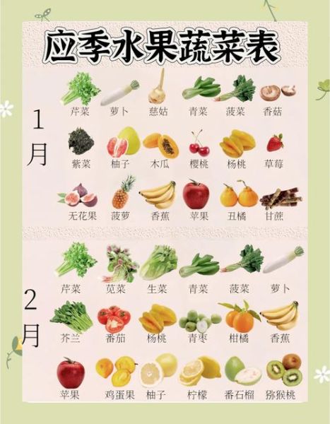 秋季时令蔬菜有哪些_秋天吃什么蔬菜最应季-第3张图片-山城妙识