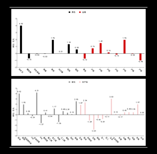 猪肉股票有哪些_猪肉板块龙头股名单-第2张图片-山城妙识 猪肉股票有哪些_猪肉板块龙头股名单-第2张图片-山城妙识